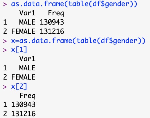 Online Learning Platform